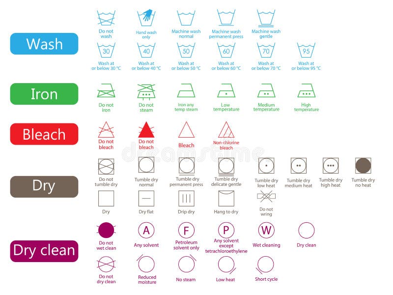 Laundry Symbols Icon Set. Vector Illustration, Flat Design Stock ...