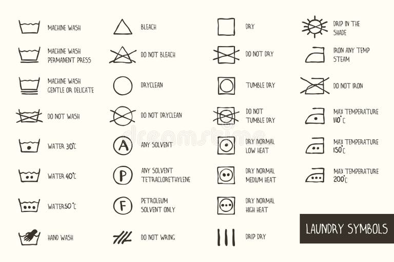 Drawn Vector Laundry Symbols Stock Illustrations – 79 Drawn Vector ...