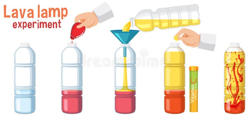 Lava Lamp Science Experiment Stock Vector - Illustration of natural ...