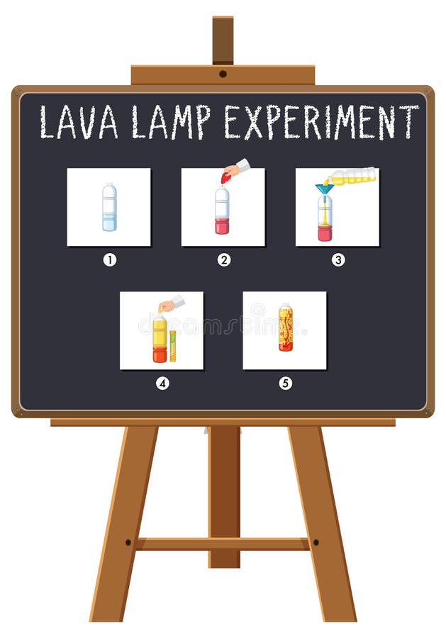 Lava Lamp Science Experiment Stock Vector - Illustration of isolated ...