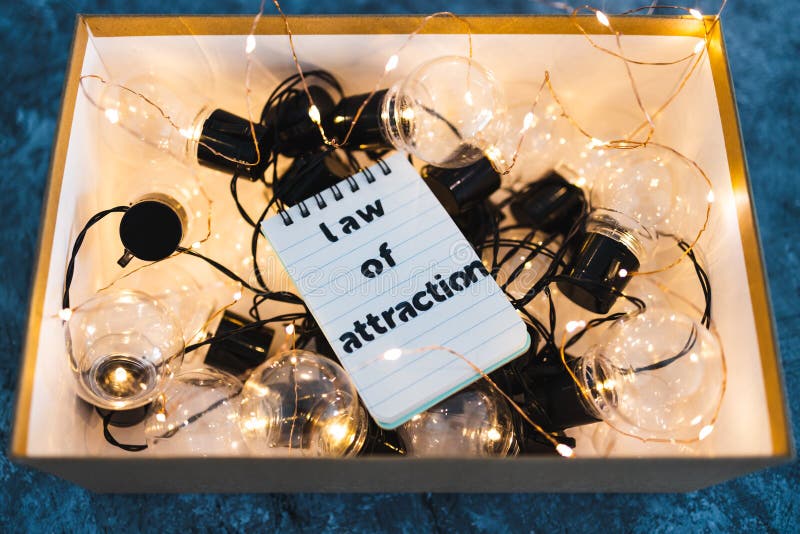 Law of Attraction and Positive Mindset, Box As Metaphor of the Mind ...