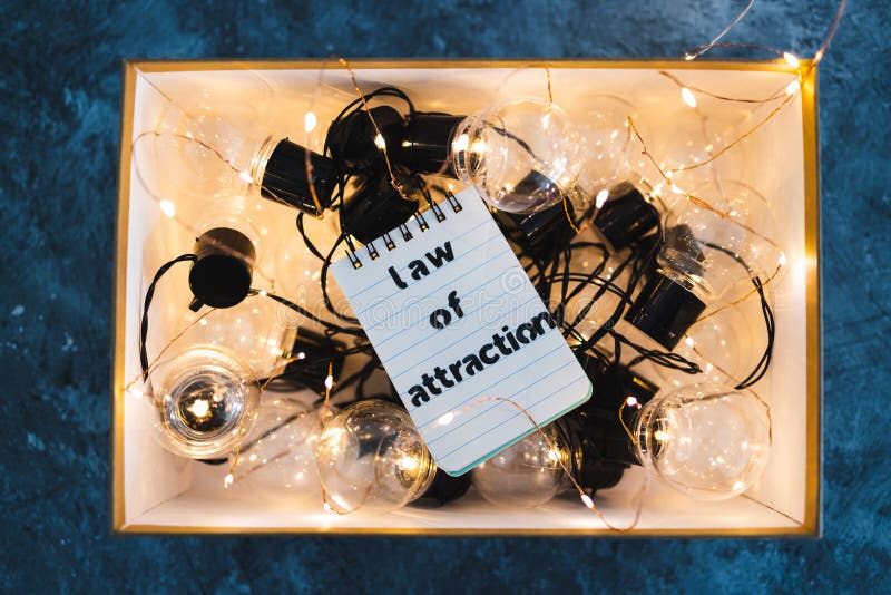 Law of Attraction and Positive Mindset, Box As Metaphor of the Mind ...