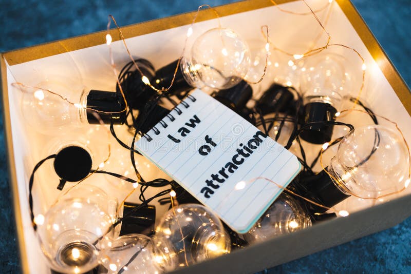 Law of Attraction and Positive Mindset, Box As Metaphor of the Mind ...