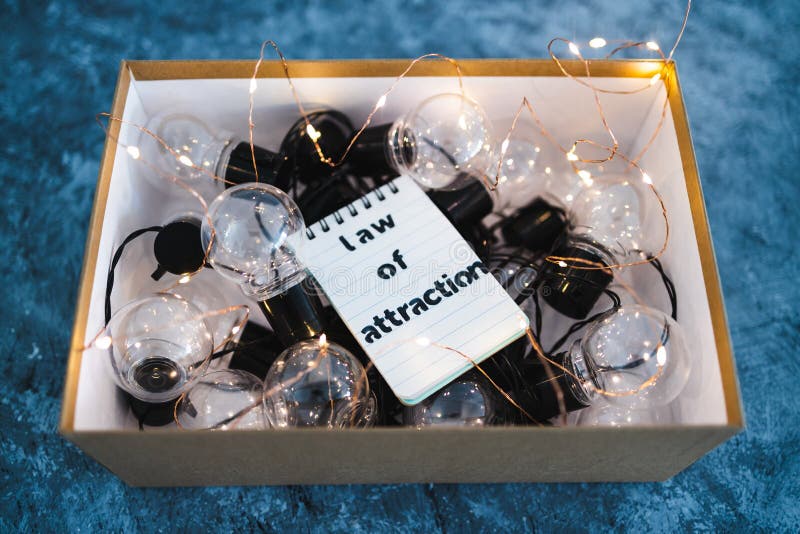 Law of Attraction and Positive Mindset, Box As Metaphor of the Mind ...