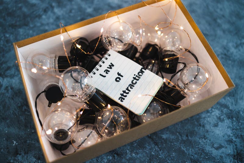 Law of Attraction and Positive Mindset, Box As Metaphor of the Mind ...