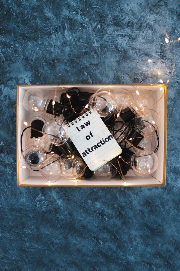 Law of Attraction and Positive Mindset, Box As Metaphor of the Mind ...