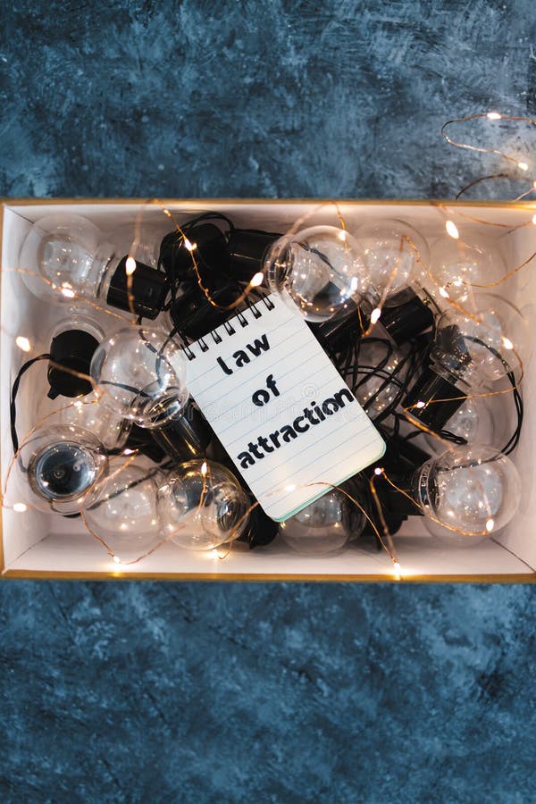 Law of Attraction and Positive Mindset, Box As Metaphor of the Mind ...