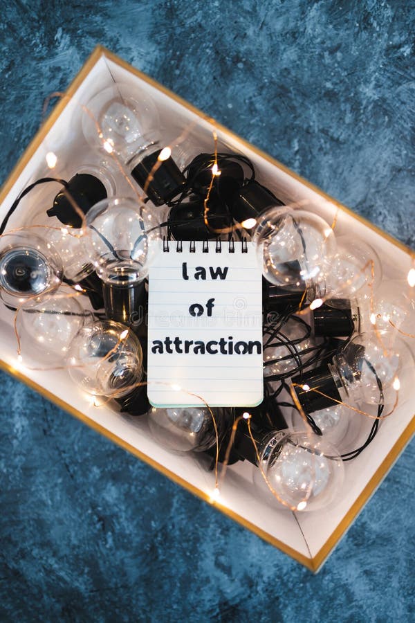 Law of Attraction and Positive Mindset, Box As Metaphor of the Mind ...