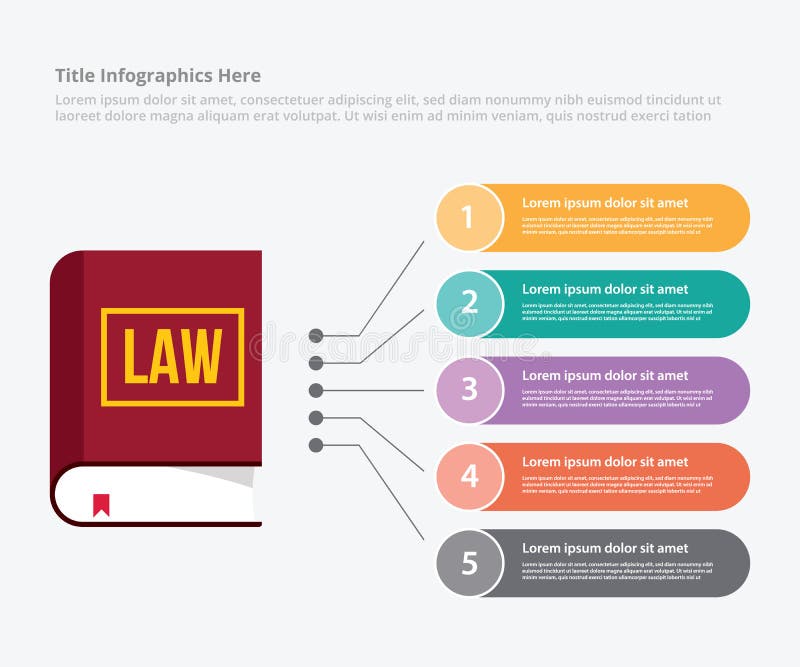 Law Education Learning Infographic Data Template Banner for Information ...