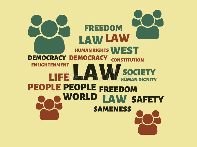 LAW - Image with Words Associated with the Topic COMMUNITY of VALUES ...
