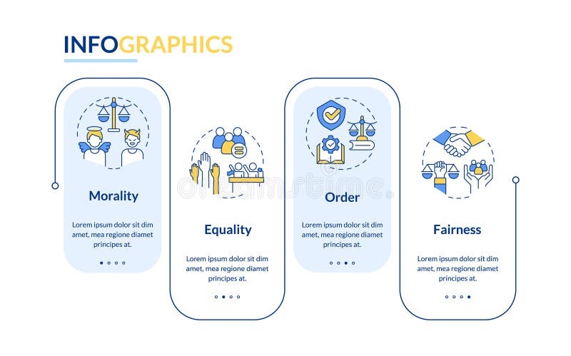 Law and Justice Ideas Blue Rectangle Infographic Template Stock Vector - Illustration of civil ...