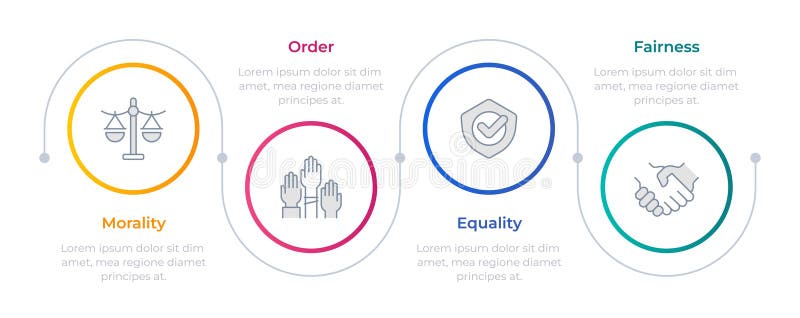 Principles Infographic Stock Illustrations – 1,256 Principles ...