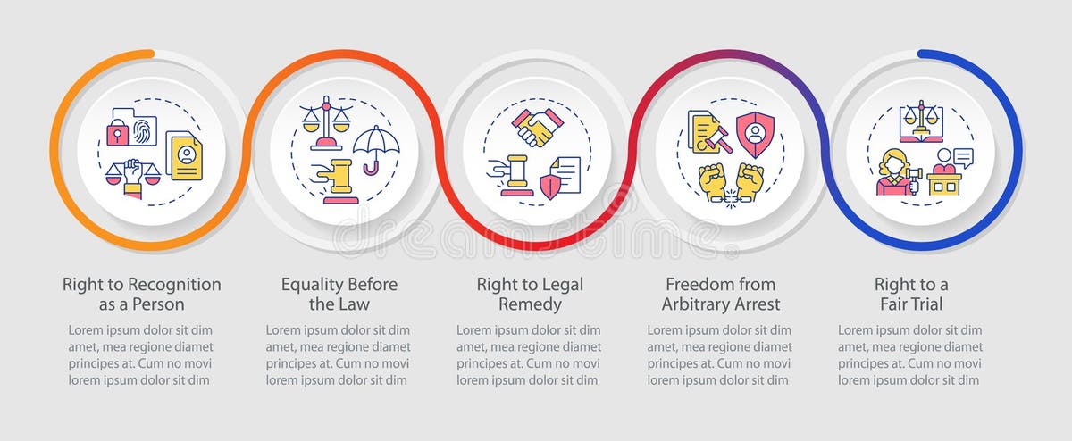 Pro Rights Stock Illustrations – 642 Pro Rights Stock Illustrations ...