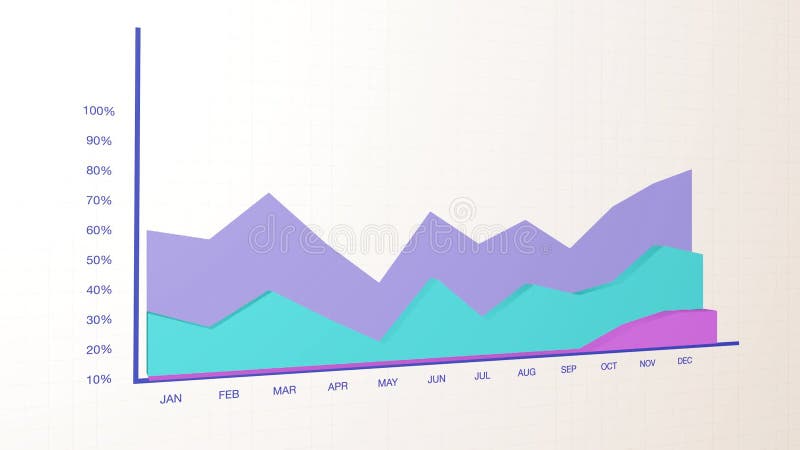 Layer Graph 3D animation stock footage. Video of writing - 343340570