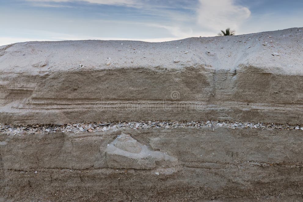 Layer of sand at the beach stock image. Image of canyon - 282652461