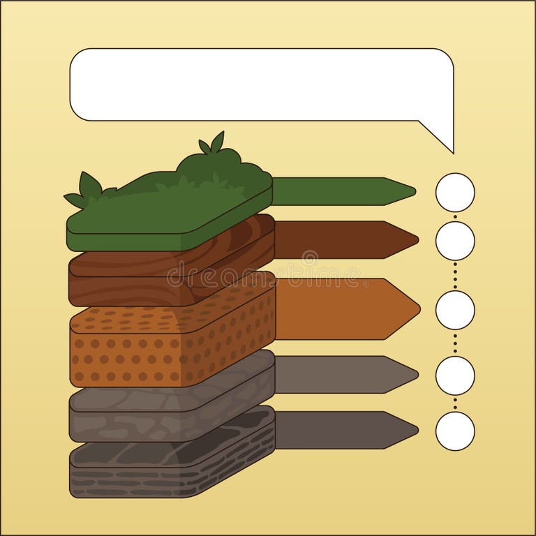 Layer soil stock vector. Illustration of profile, organic - 100660144