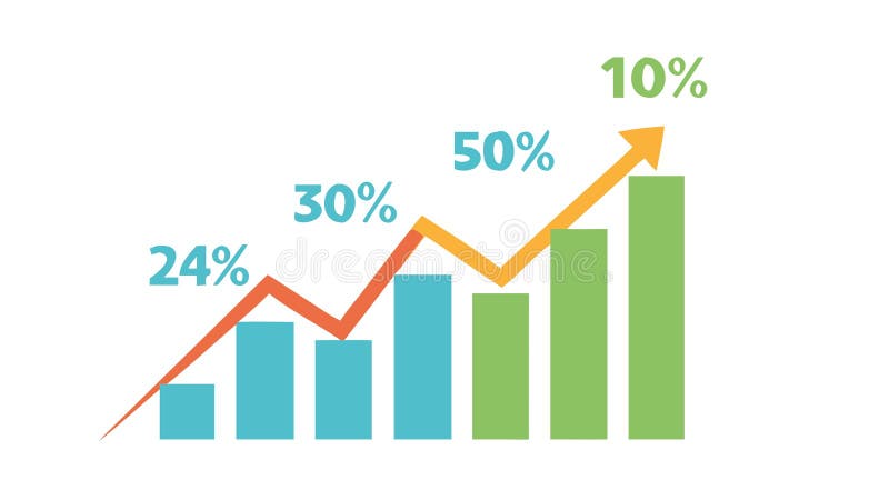 Layered Bar Chart with Percentage Growth, Vector Design Generative AI ...