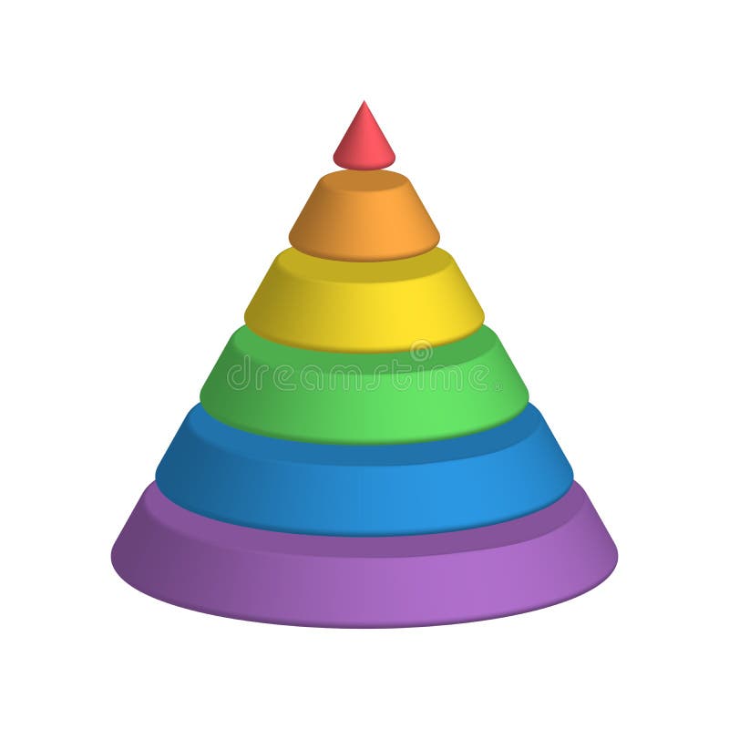 Pyramid Layers Stock Illustrations – 1,851 Pyramid Layers Stock ...