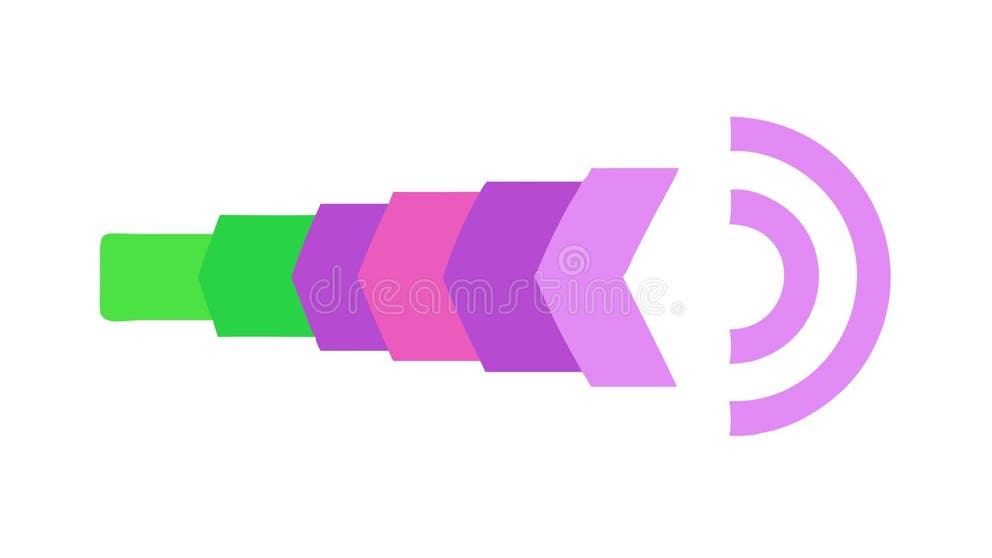 Layered Data Visualization, Multi-dimensional Information Display ...