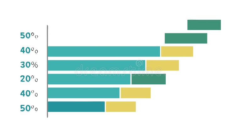 Layered Horizontal Bar Chart - Proportional Data Display, Vector Design ...