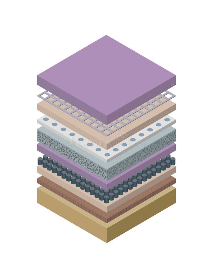 Layered Orthopedic Mattress Icon. Isometric Bed Section Layers Stock ...