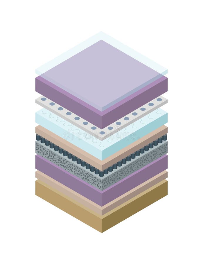 Layered Orthopedic Mattress Icon. Isometric Bed Section Layers Stock ...