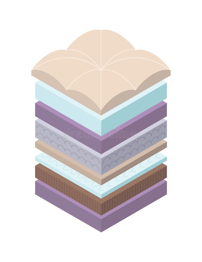Layered Orthopedic Mattress Icon. Isometric Bed Section Layers Stock ...