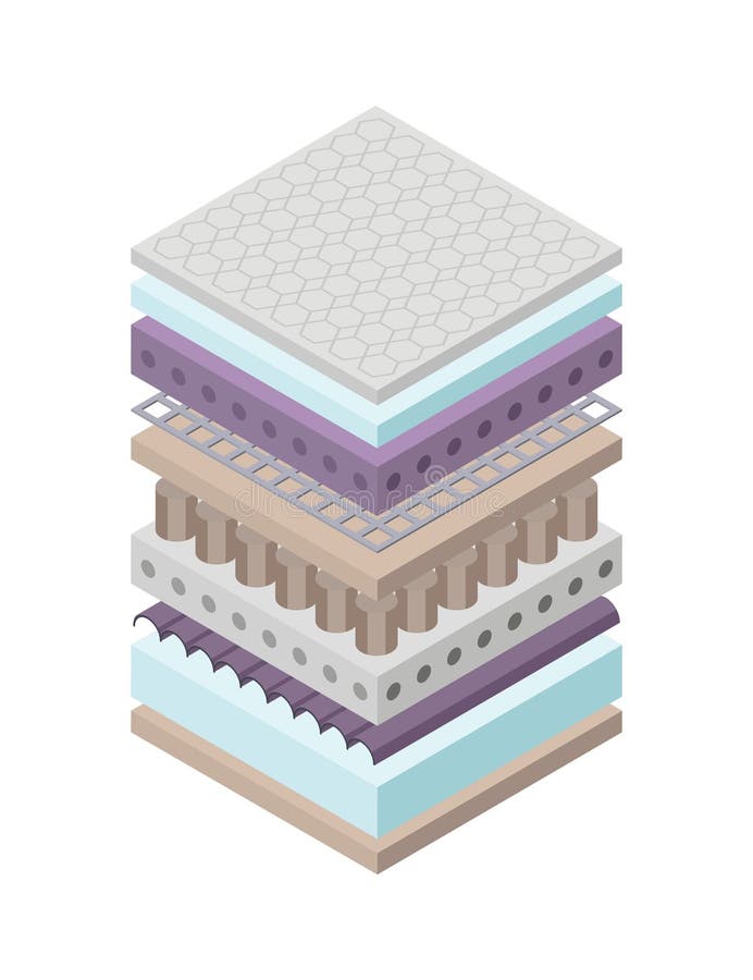 Layered Orthopedic Mattress Icon. Isometric Bed Section Layers Stock ...