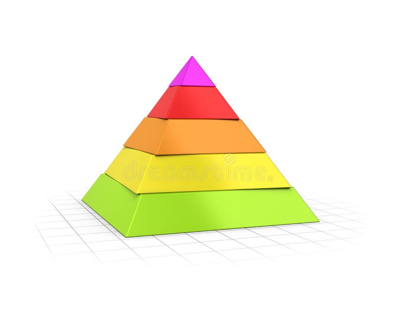 Pyramid Diagram Five Level Pyramid Model