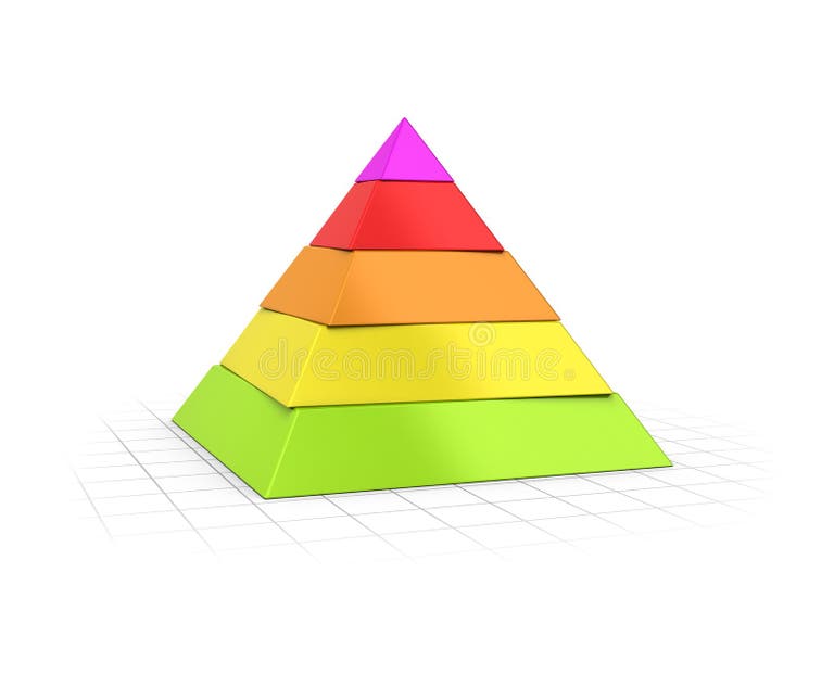 Pyramid Five Levels Stock Illustrations – 254 Pyramid Five Levels Stock ...