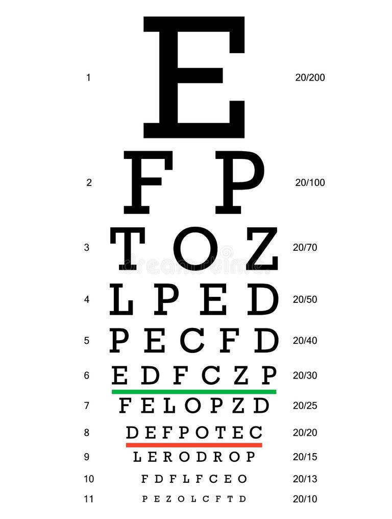 Eye Chart Vector Stock Illustrations – 7,357 Eye Chart Vector Stock ...