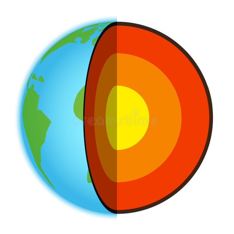 Layers of the Earth - Inner Core, Outer Core, Mantle, Crust Isolated ...