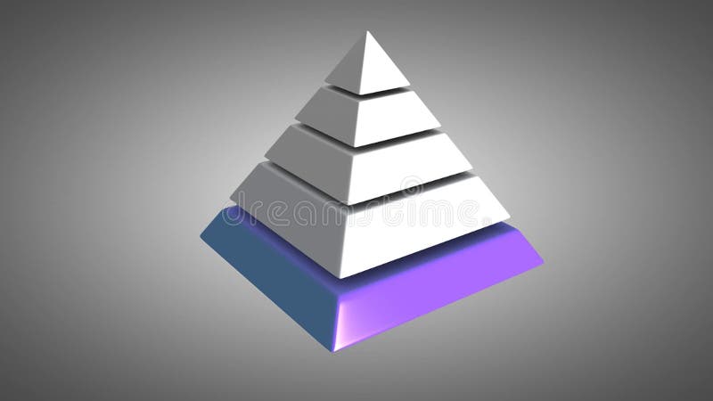 5 Layers Pyramid Hierarchy Education. Stock Video - Video of colour ...