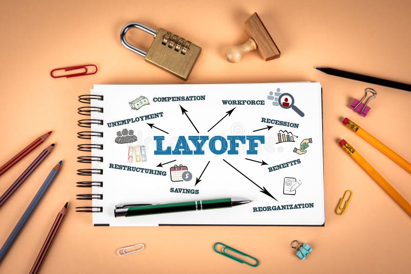 Concept Illustration in Simple Flat Style, a Farm Scene with Crops ...