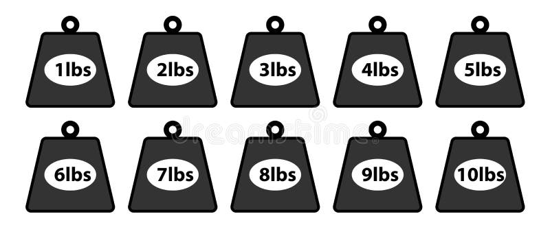 Kg / Lbs Weight Icon, Isolated on White, Vector Illustration Stock ...