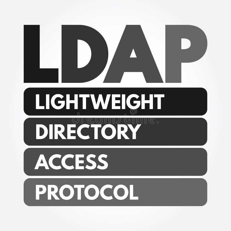 LDAP - Lightweight Directory Access Protocol Acronym, Technology ...