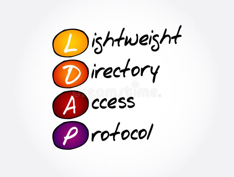 Ldap Protocol Stock Illustrations – 24 Ldap Protocol Stock ...