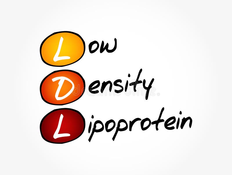LDL - Low-Density Lipoprotein Acronym, Medical Concept Background Stock ...