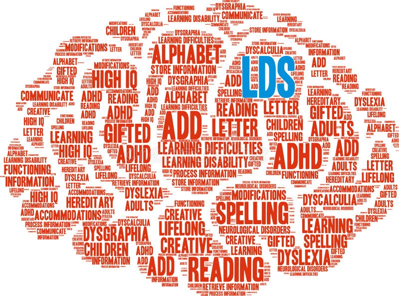 LDs Word Cloud stock vector. Illustration of store, dysgraphia - 102630102