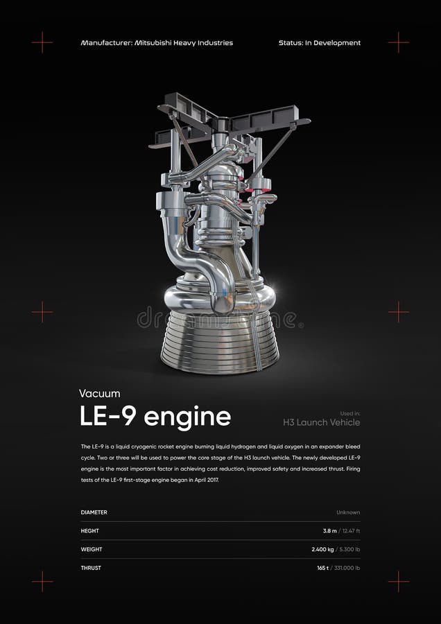 LE-9 Rocket Engine 3D Illustration Poster Stock Illustration ...