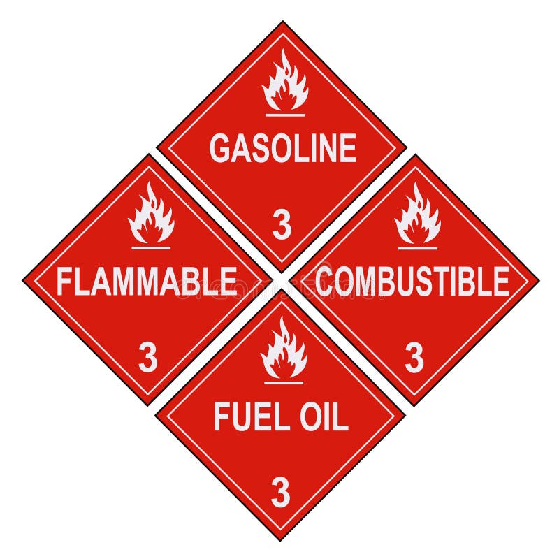 Le Liquide Inflammable Combustible Marque L'avertissement Illustration ...