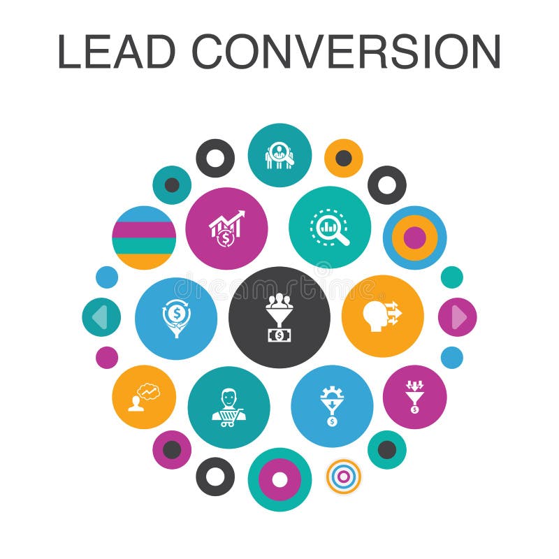 Lead Conversion Infographic Circle Stock Vector - Illustration of sales ...