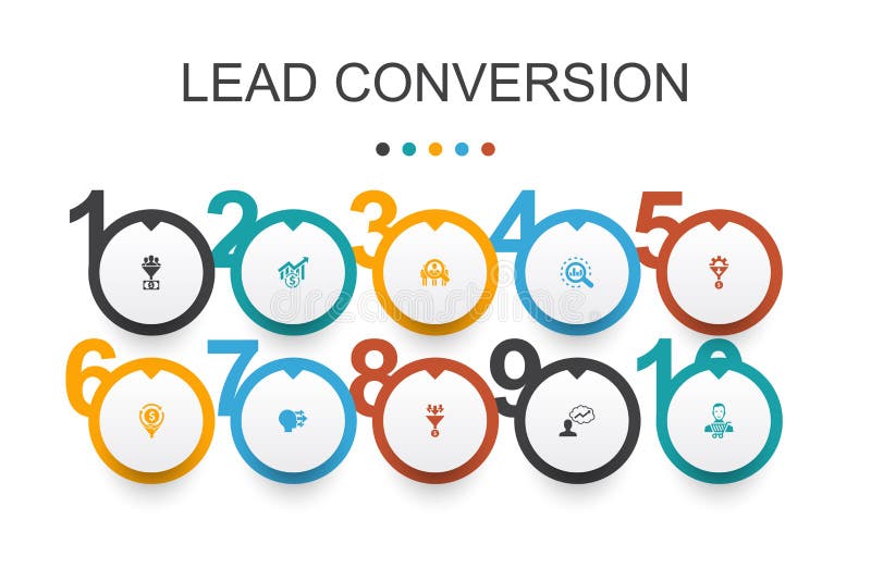 Lead Conversion Infographic Design Stock Vector - Illustration of ...