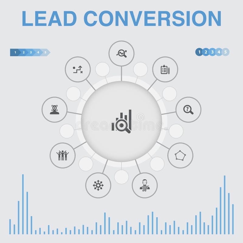 Lead Conversion Infographic with Icons Stock Vector - Illustration of ...