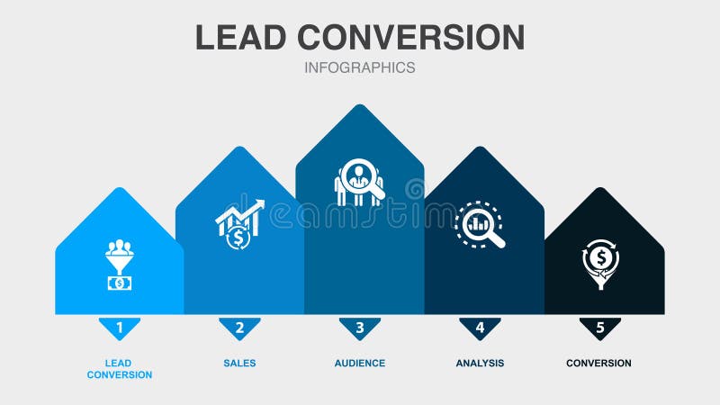 Lead Conversion, Sales, Audience Stock Vector - Illustration of ...