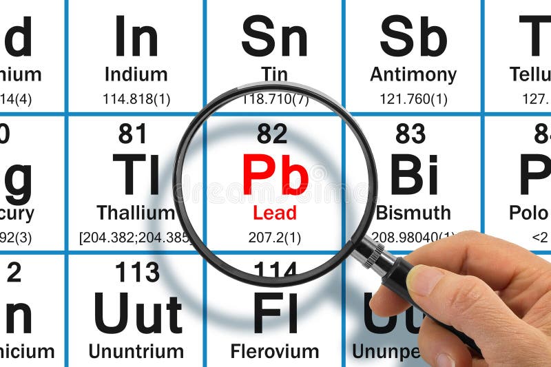 Lead PB Chemical Element with the Mendeleev Periodic Table - Concept ...