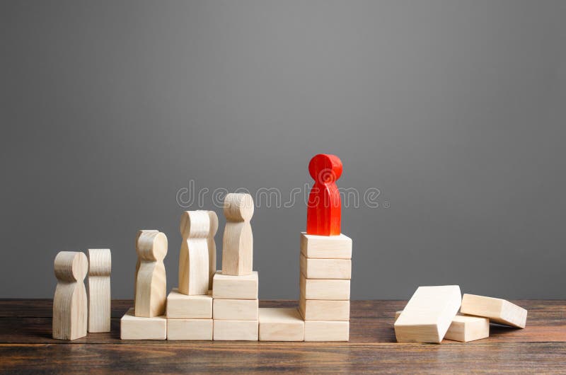 The Leader Makes it Impossible To Overthrow Him and Replace. Lack of a ...