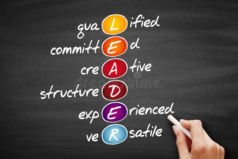LEADER - Qualified, Committed, Creative, Structured, Experienced ...