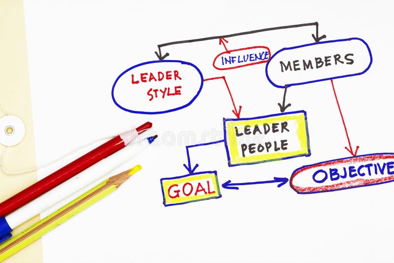 49,297 Leadership Abstract Stock Photos - Free & Royalty-Free Stock ...