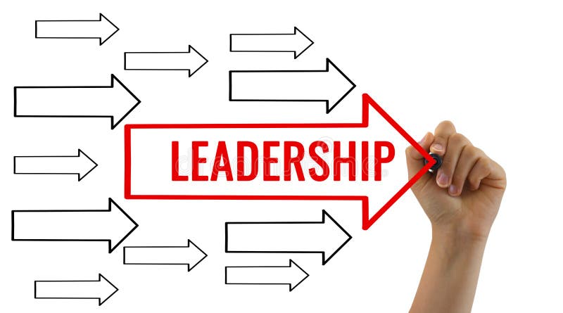 Hand with a Marker Writing Support. Stock Vector - Illustration of ...